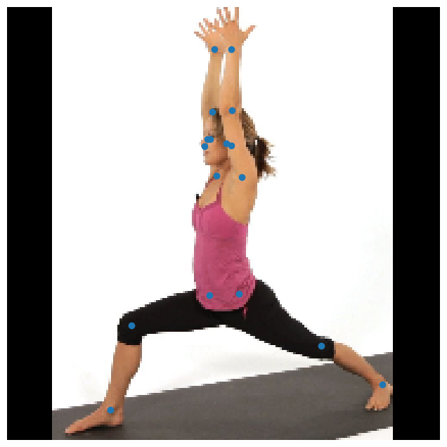 Github Nitishy22 Yoga Pose Classification