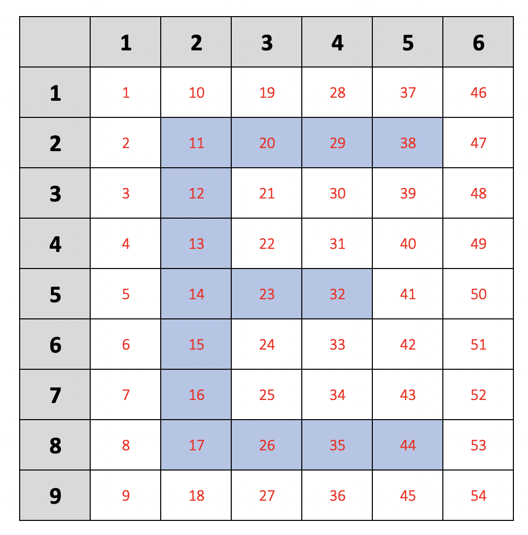 GitHub - Vishak-Bhat30/3D_image_segmentation: Segmentation models for detecting ink from 3D X ...
