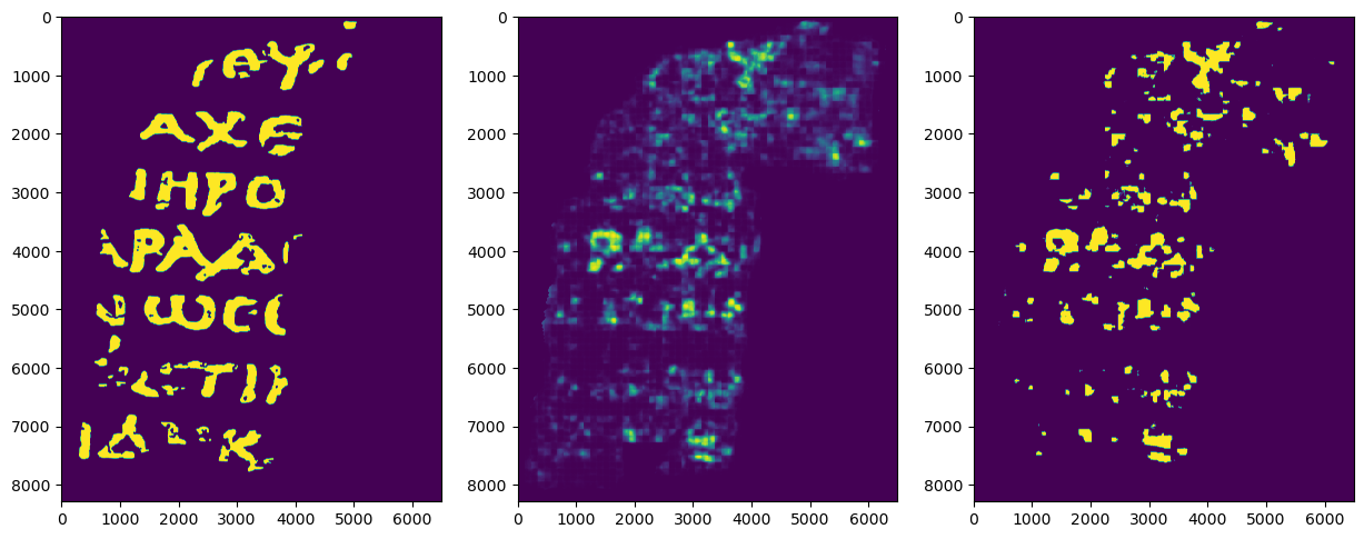 GitHub - Vishak-Bhat30/3D_image_segmentation: Segmentation models for detecting ink from 3D X ...