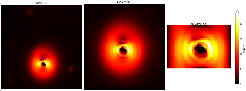 GitHub - shubhamrane29/galaxy-analysis