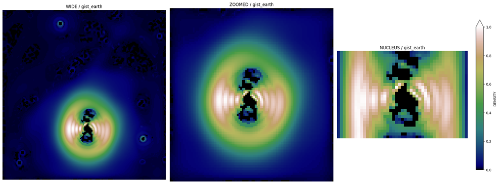 GitHub - shubhamrane29/galaxy-analysis