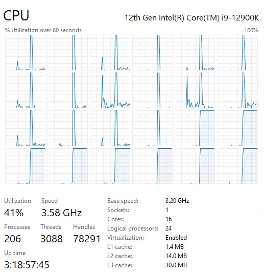 Intel P Cores Are Not Used With Isolationprocess · Issue 13562 · Dockerfor Win · Github