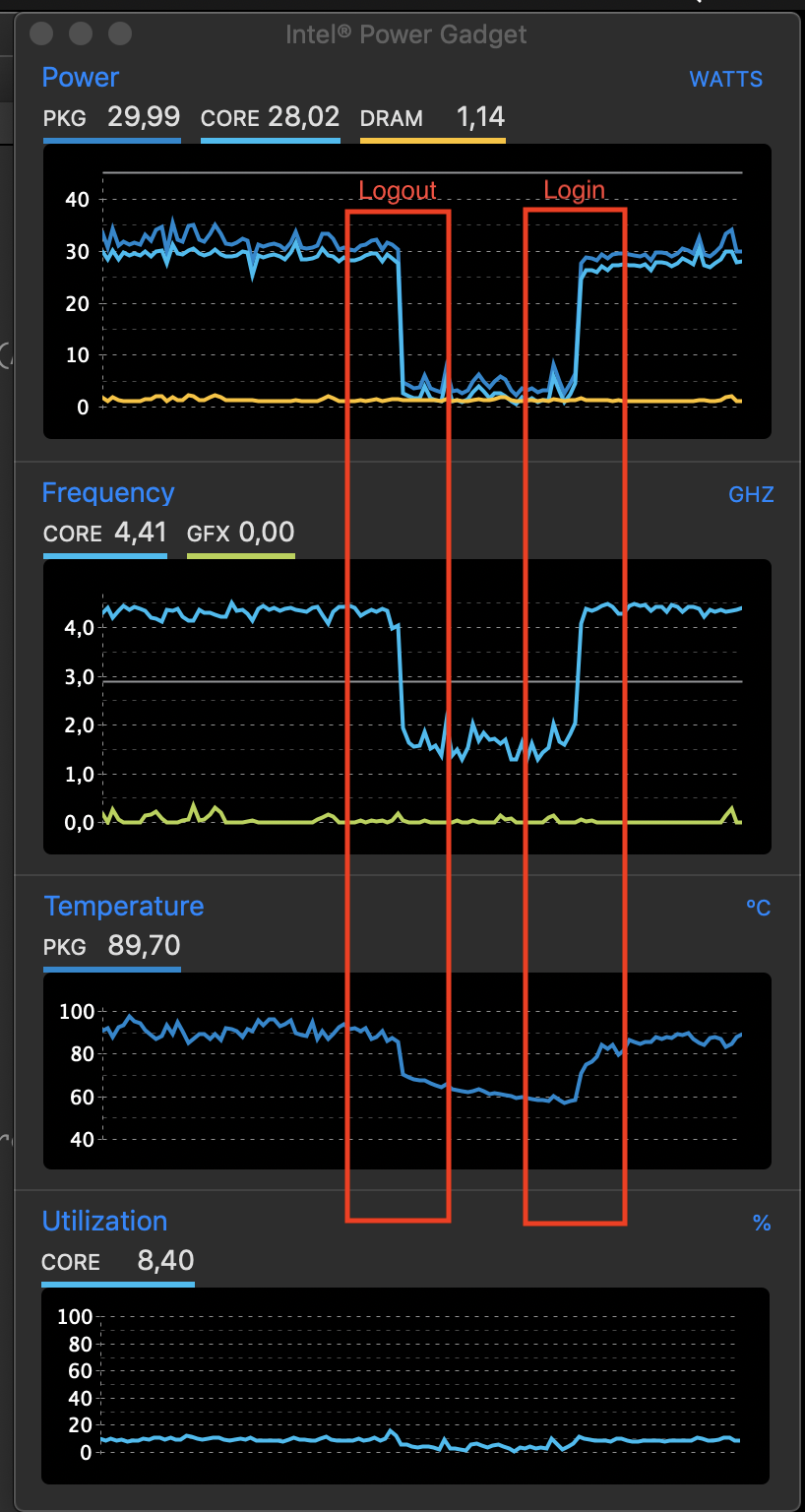 Safari shows high CPU load · Issue #11179 · nextcloud/server · GitHub