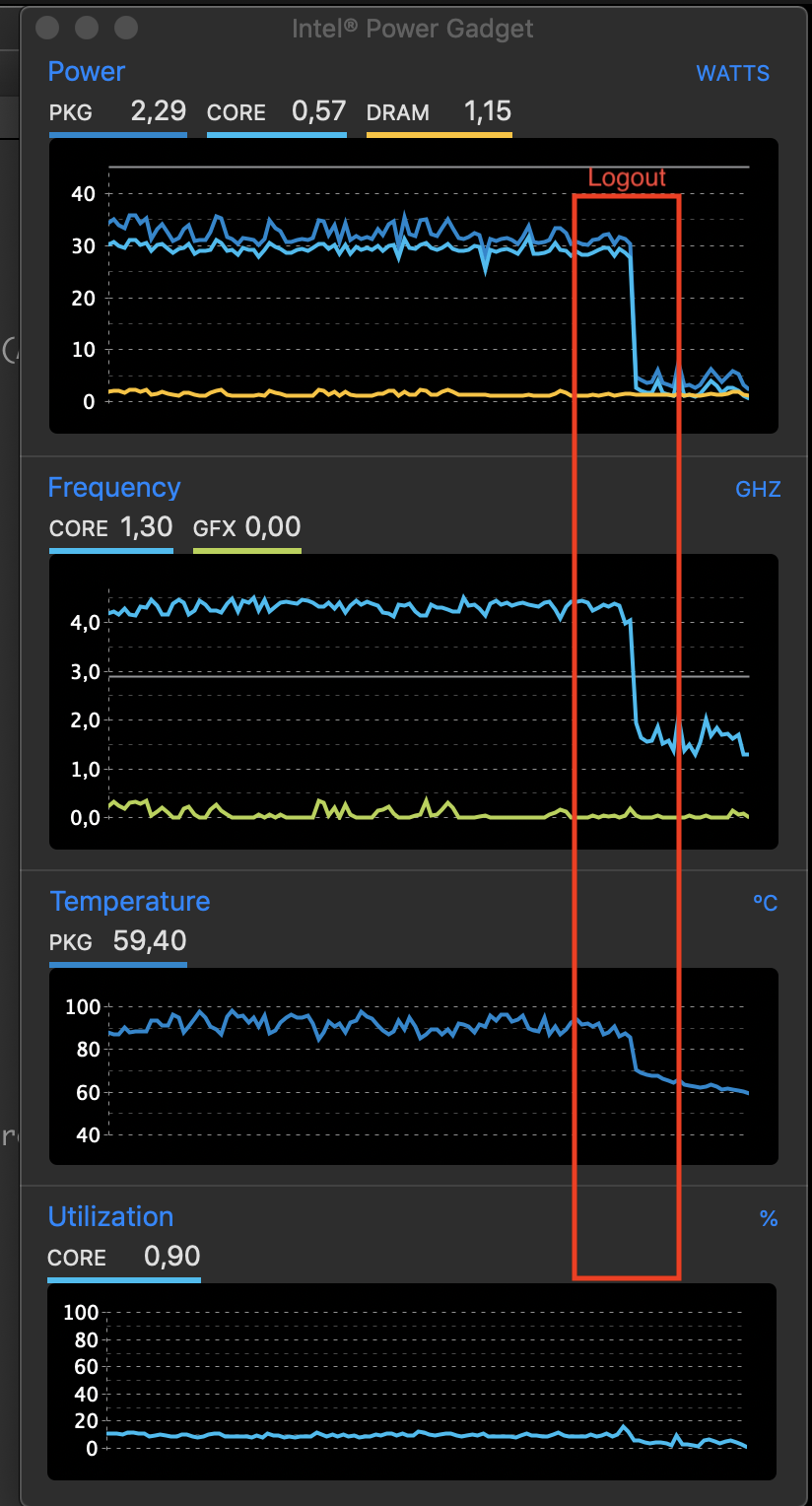 Safari shows high CPU load · Issue #11179 · nextcloud/server · GitHub