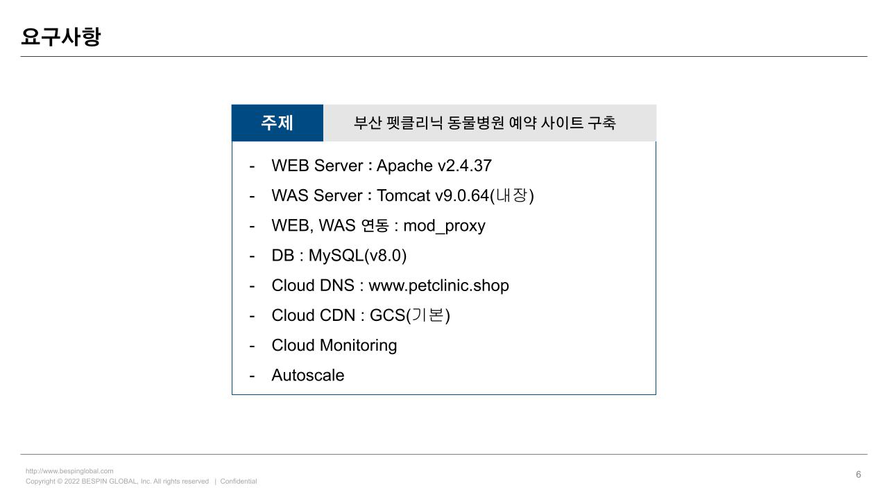 GitHub - GayaKim/GCP_3Tier_Console: Semi Project with Bespin