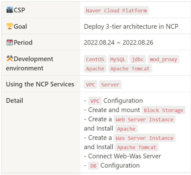 GitHub - GayaKim/NCP_3Tier_Console