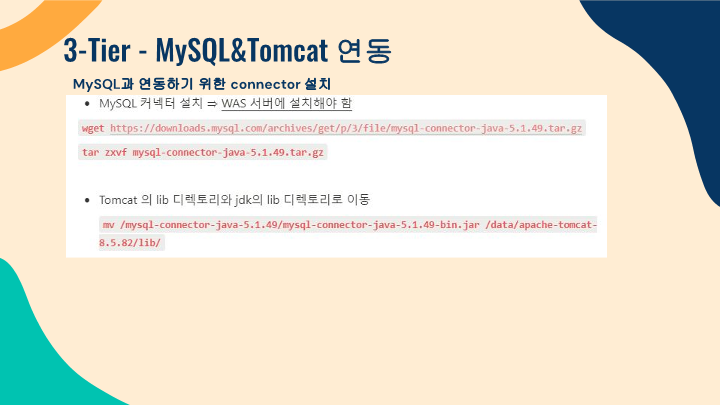 GitHub - GayaKim/NCP_3Tier_Console