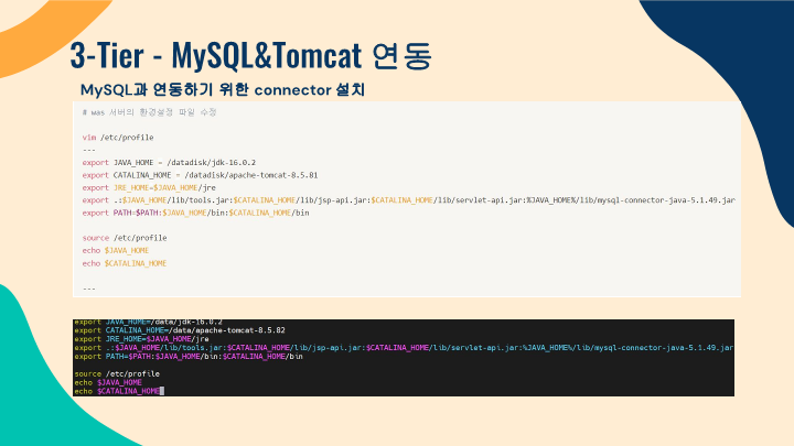 GitHub - GayaKim/NCP_3Tier_Console