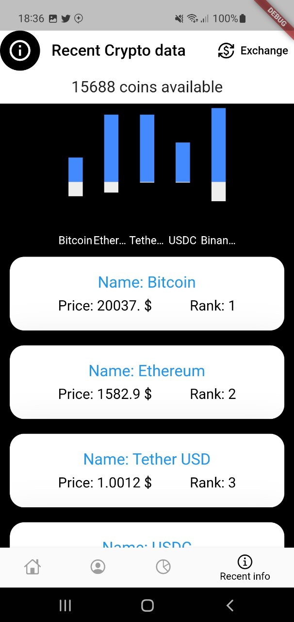 GitHub - Islam047/Coin-pro