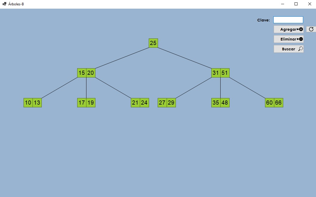 GitHub - cristianpined4/Arbol-B-Grupo-3: Tarea 2 de Estructura de datos ...