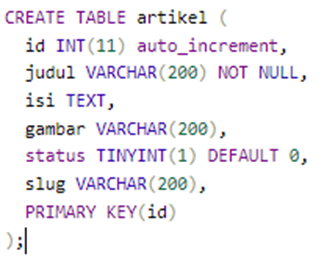 GitHub - Rafi210902/Lab12Web