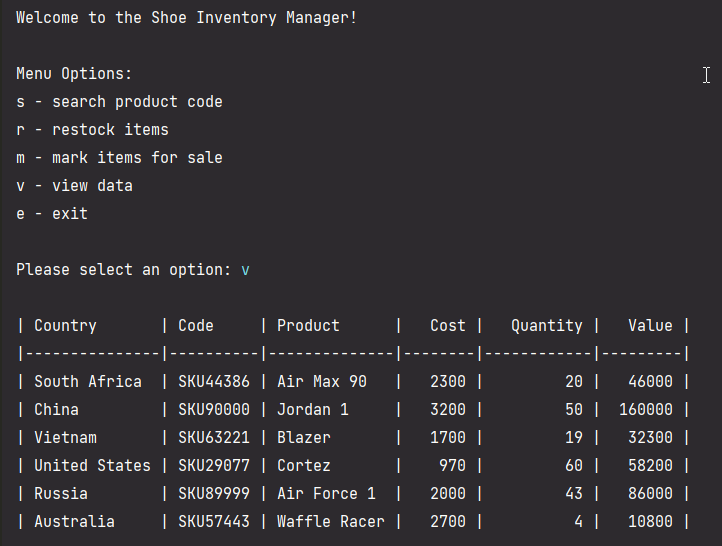 GitHub - KaylynAshtonReddy/Capstone-Project-IV---Python-OOP: A shoe inventory manager based on ...