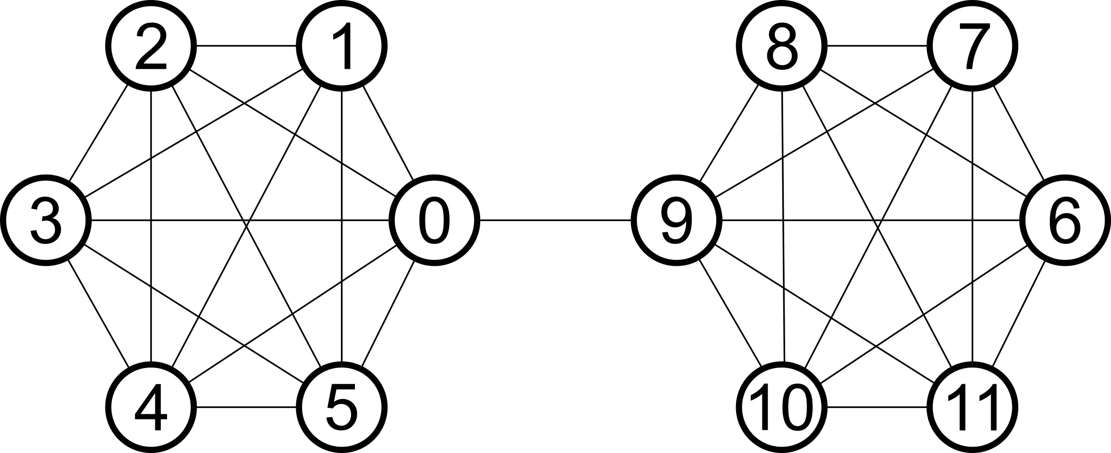 masked convolution for convolutional networks that consider HOP · Issue ...