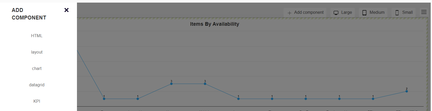 Highcharts Dashboard - Required guidance for how to use "Add Components" option for my POC ...