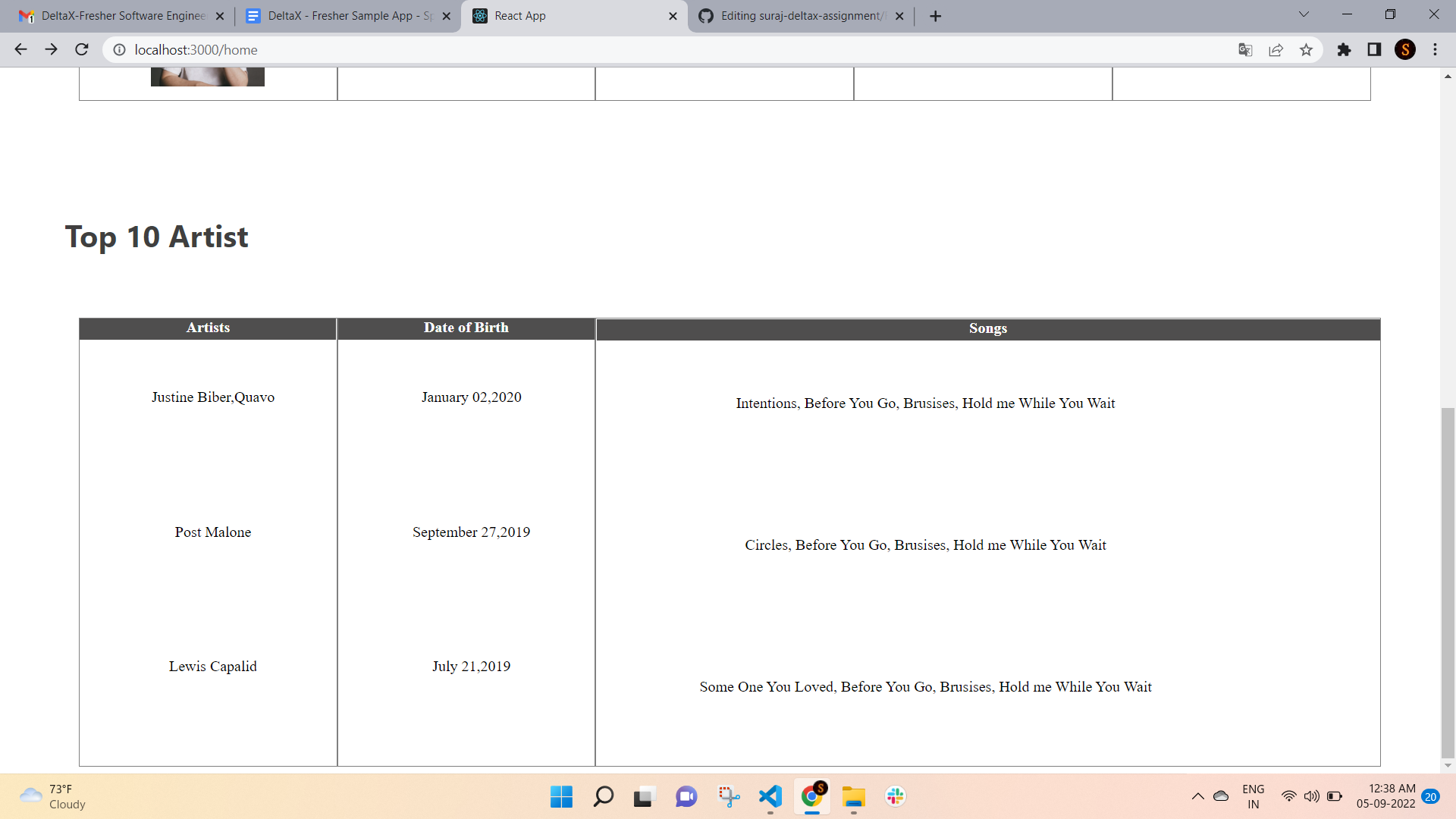 GitHub - suraj10dulkar/suraj-deltax-assignment: Create a Spotify like website with basic CRUD ...