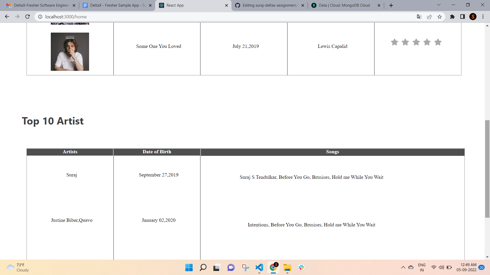 GitHub - suraj10dulkar/suraj-deltax-assignment: Create a Spotify like website with basic CRUD ...