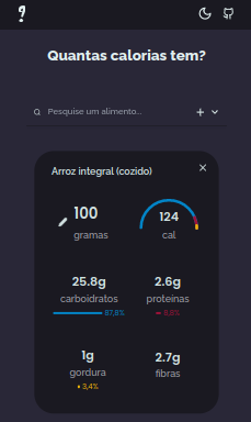 GitHub - Yuji-Guilherme/Quantas-calorias-tem: Website que mostra a quantidade de calorias e ...