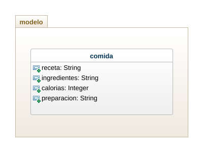 GitHub - AndersonFonseca1704/ProyectoFinalPOO