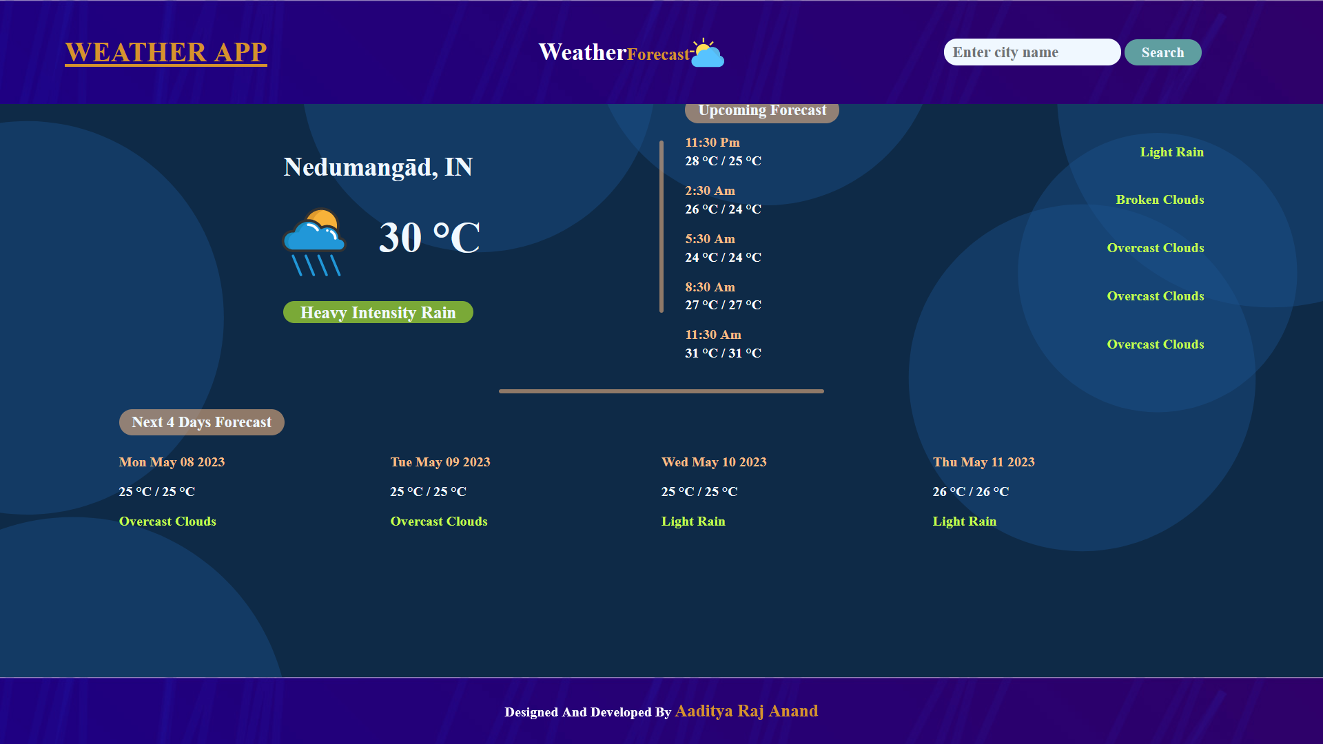 GitHub - aadityatheperfect1/Weather-Forecast-App