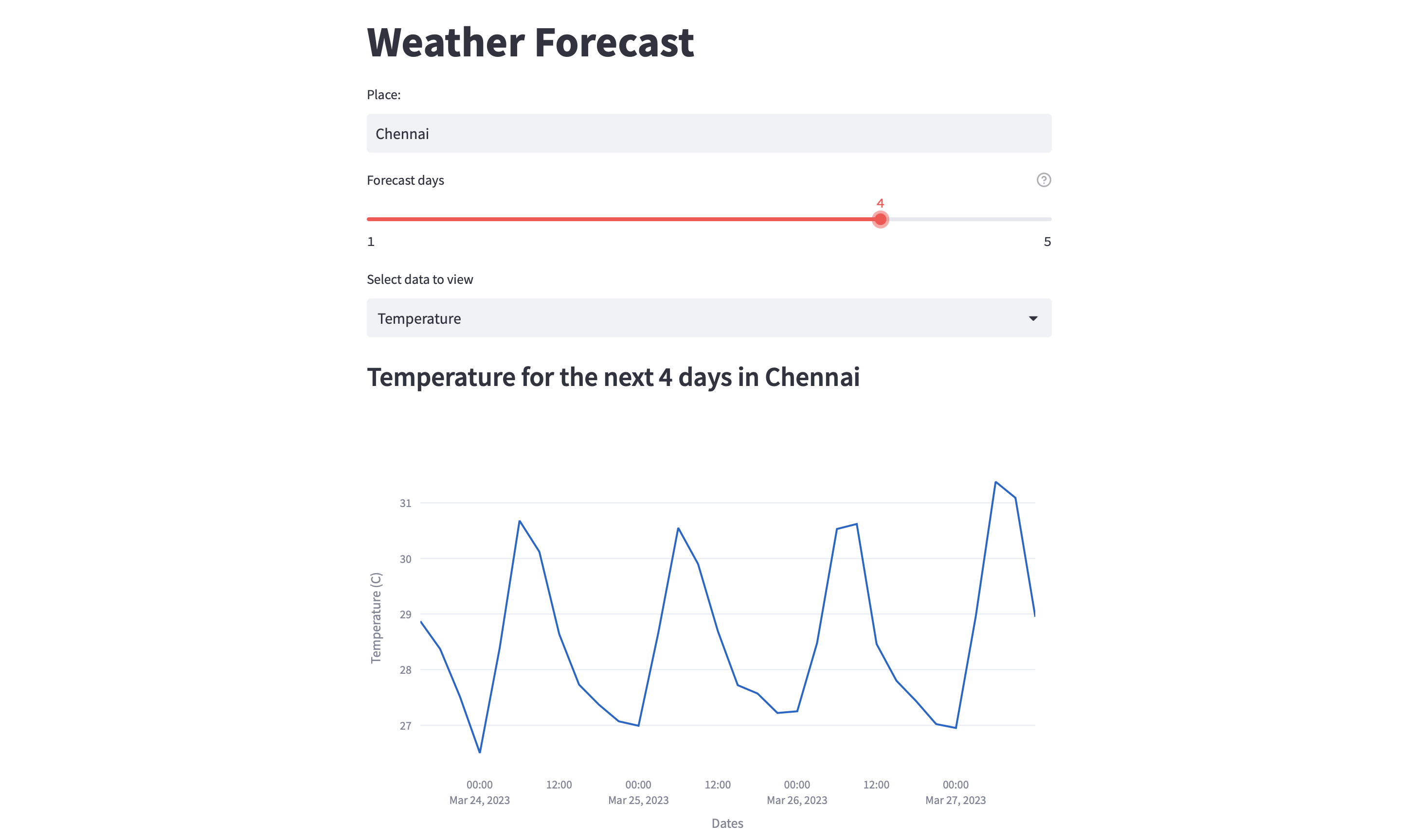 GitHub - YohanV1/weather-forecast-app: This is a weather forecast web-app that displays ...