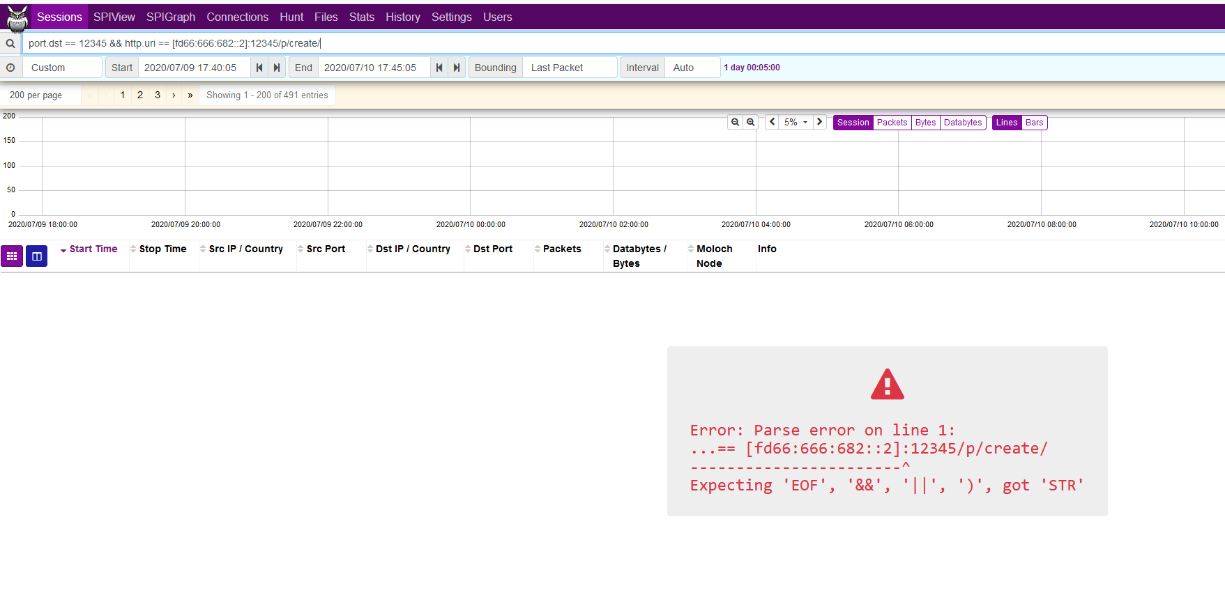 Moloch doesn't generate filters for ipv6 ip urls correctly · Issue #1481 · arkime/arkime · GitHub