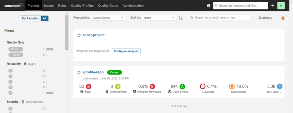 GitHub - HaariniR/CICD-Containerization-using-jenkins-docker-kubernetes ...