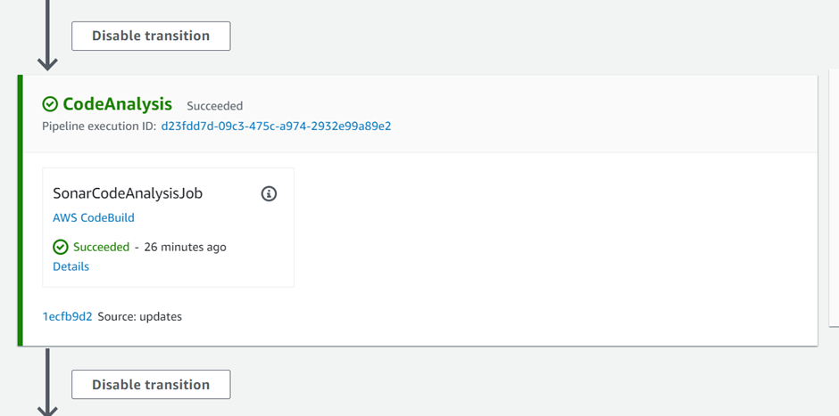GitHub - HaariniR/CICD-Using-AWS-Cloud-services---code-commit-code-build-code-deploy-and-code ...
