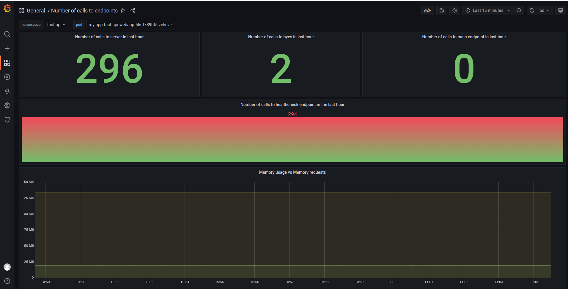 GitHub - Jhair-andree/funcionalidades