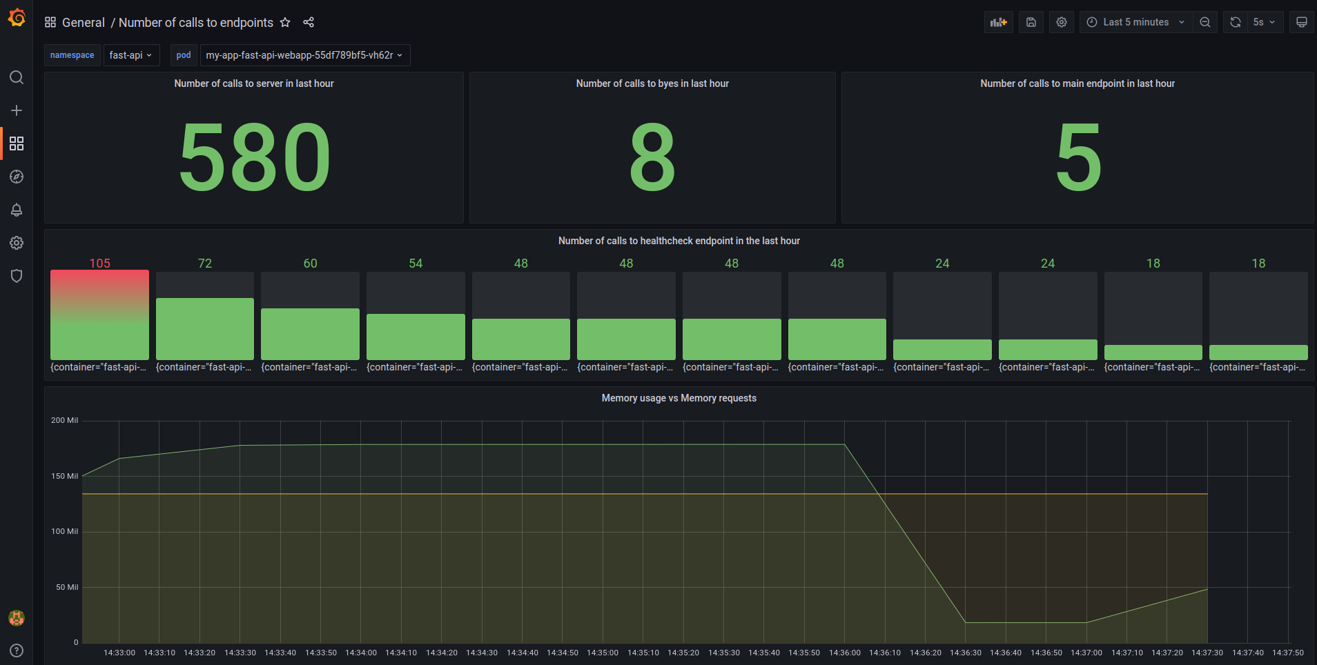 GitHub - Jhair-andree/funcionalidades