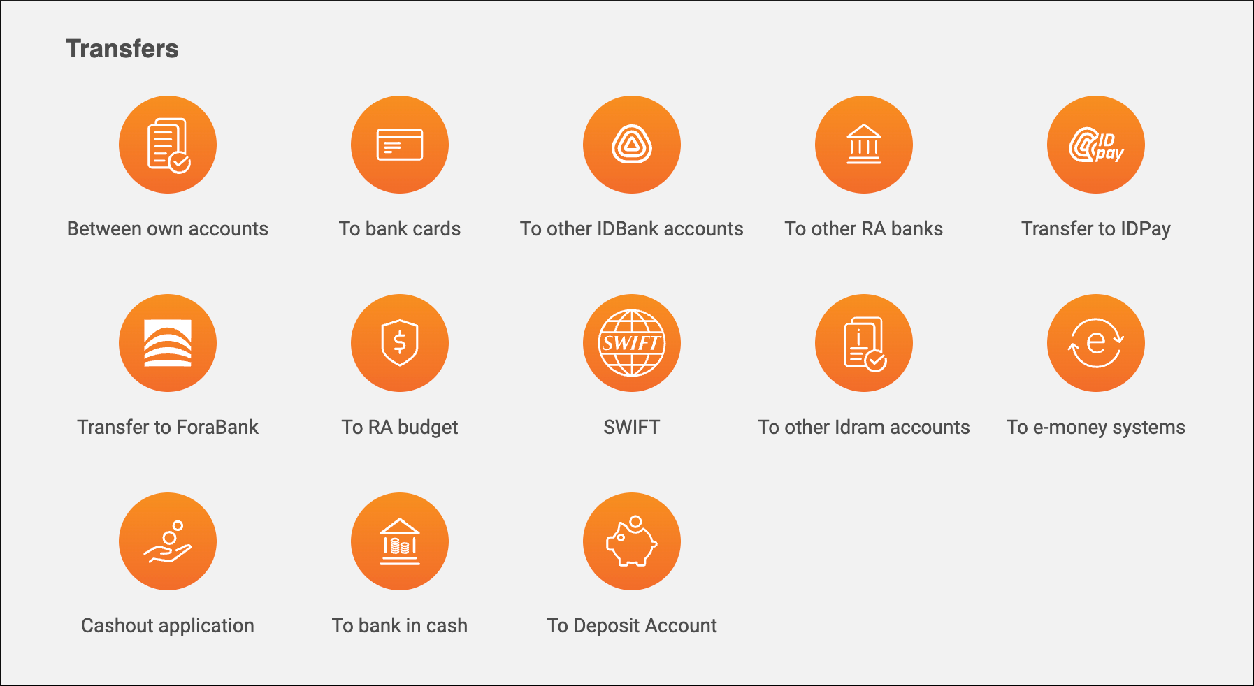 GitHub - issavejdani/idram-money-transfer: This is a document on how to ...