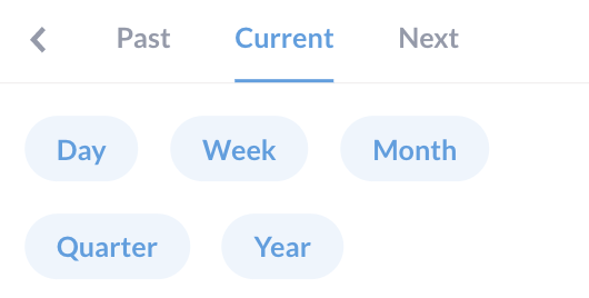 Create admin-overridable constants · Issue #4564 · metabase/metabase ...