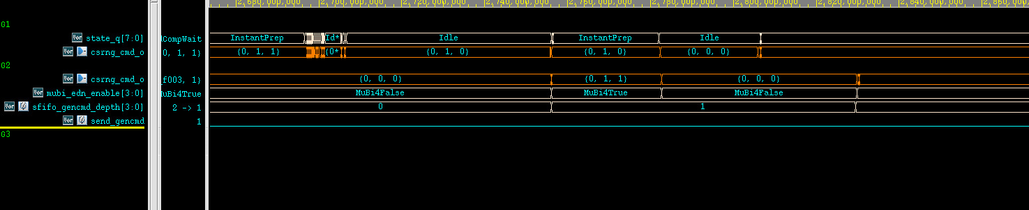 [edn] prim_fifo_sync_gencmd · Issue #14506 · lowRISC/opentitan · GitHub