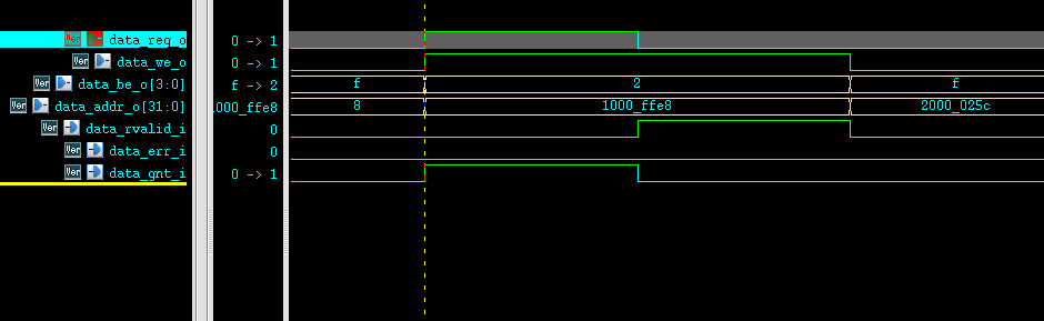 Unaligned stores with |sb| seem to halt Ibex (under Verilator). · Issue #350 · lowRISC/opentitan ...