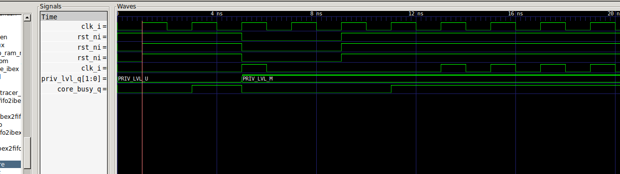 Verilator Reset Behavior Different Between Verilator And Dv · Issue 1884 · Lowriscopentitan 1194