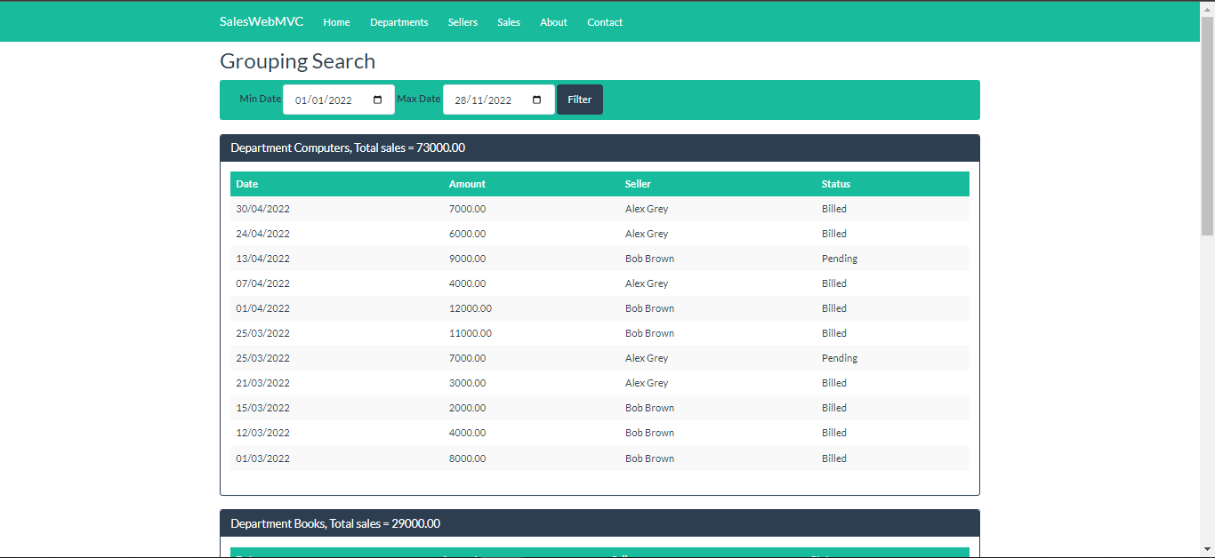 GitHub - Pedroh-silva/Workshop-asp-net-core-mvc