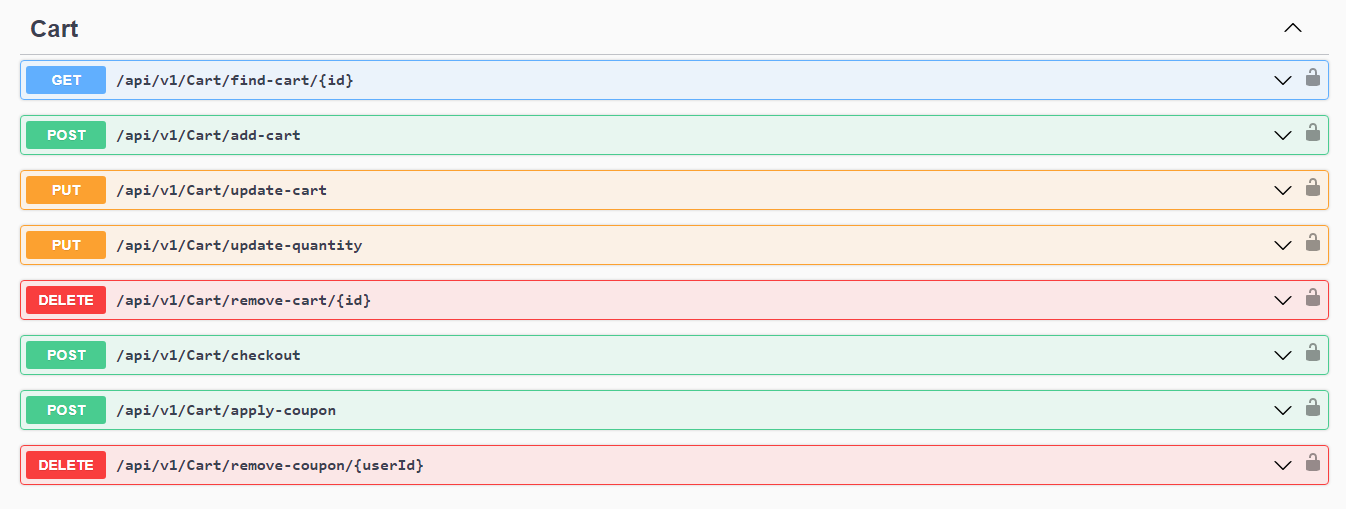GitHub - Pedroh-silva/Microservices-GeekShopping: This project is a microservices architecture ...