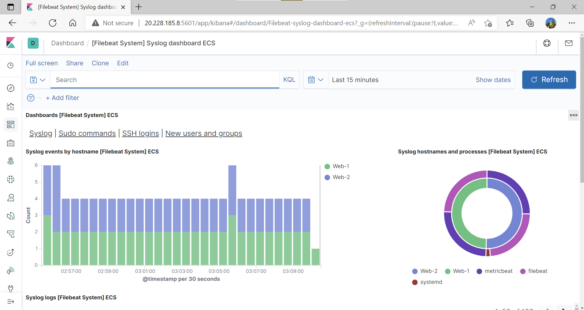 GitHub - leeandrew1212/CyberSec: Brief tools & topics on Cybersecurity.