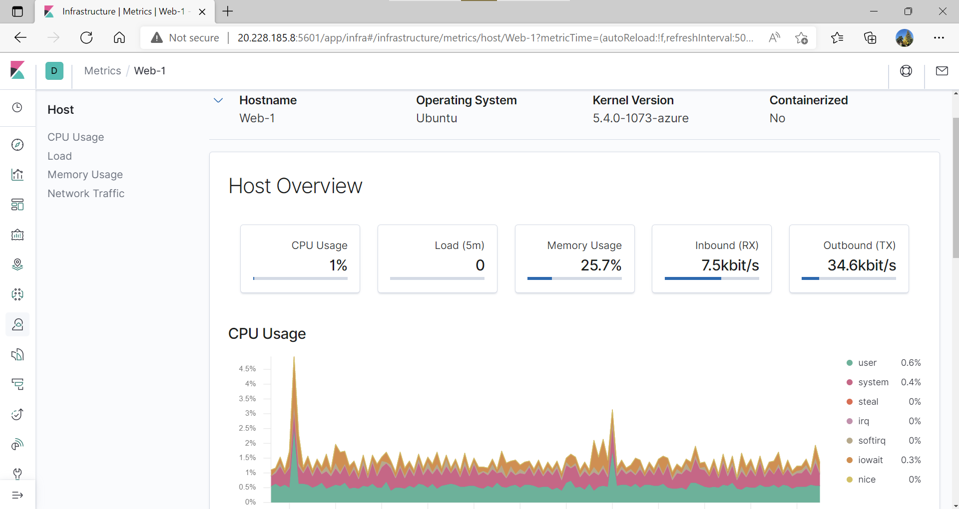 GitHub - leeandrew1212/CyberSec: Brief tools & topics on Cybersecurity.