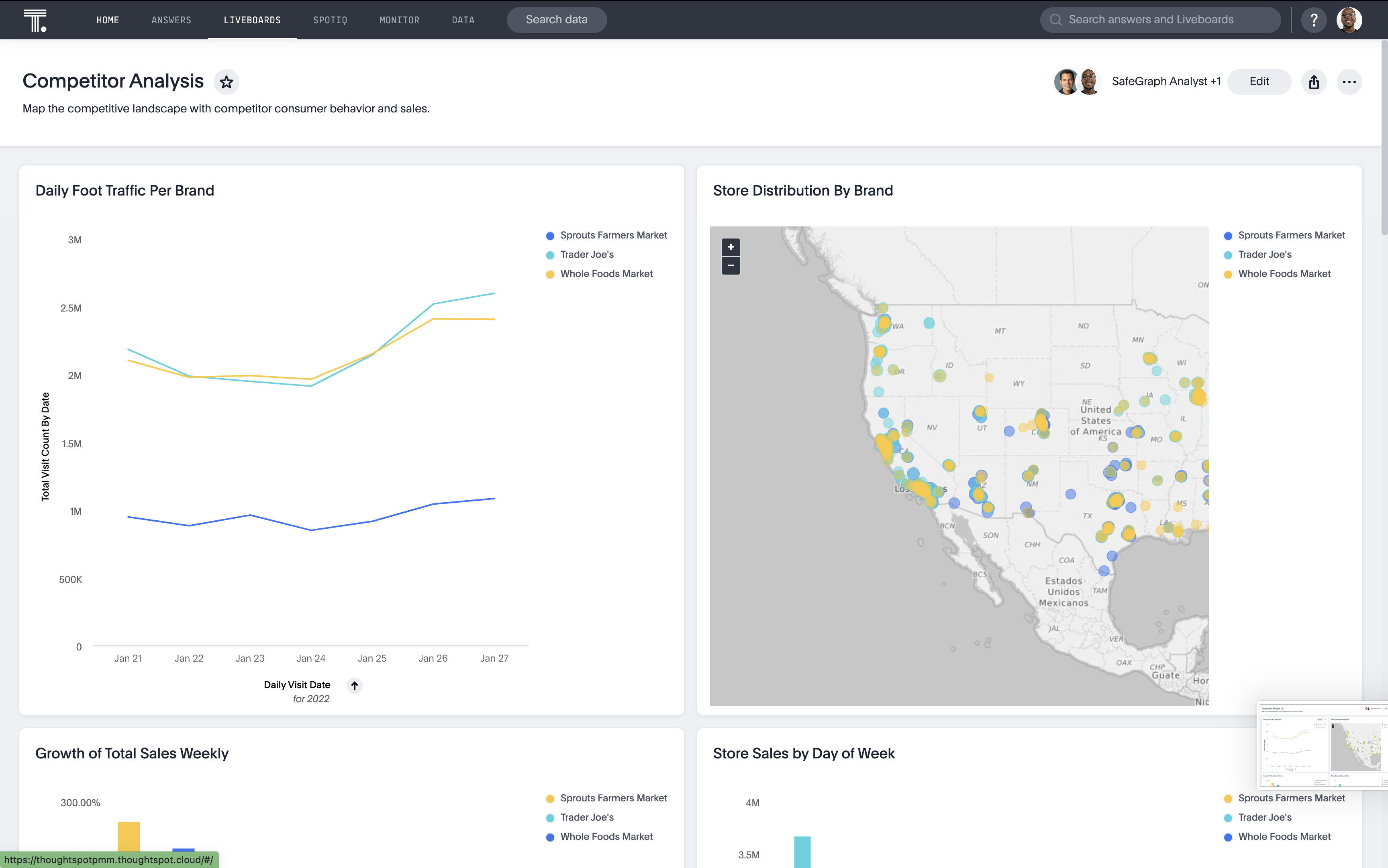 GitHub - thoughtspot/tmlblock-safegraph