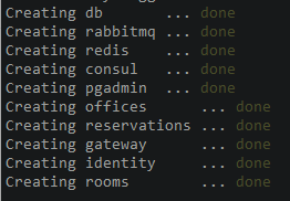 GitHub - senabd/reservations: Microservices based assesment project.