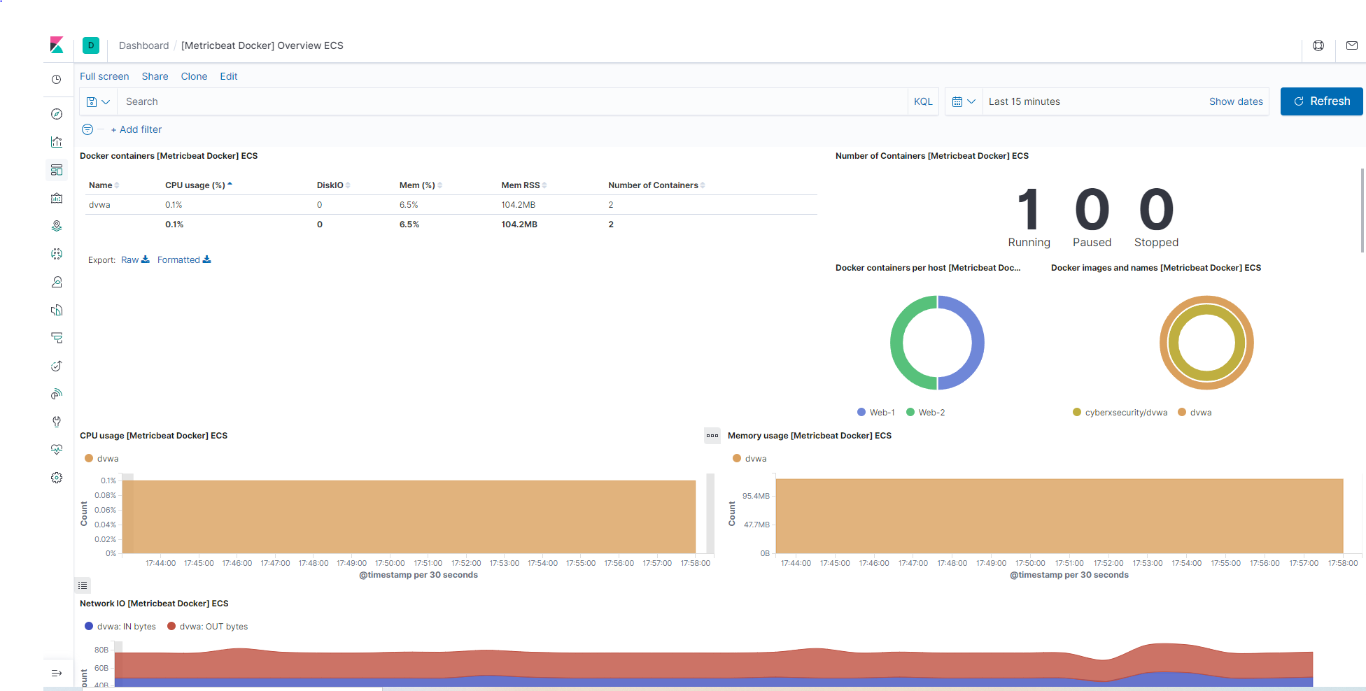 GitHub - nathanquiroz2022/ELK-STACK-PROJECT: CYBERSECURITY BOOTCAMP FILES AND SCRIPTS