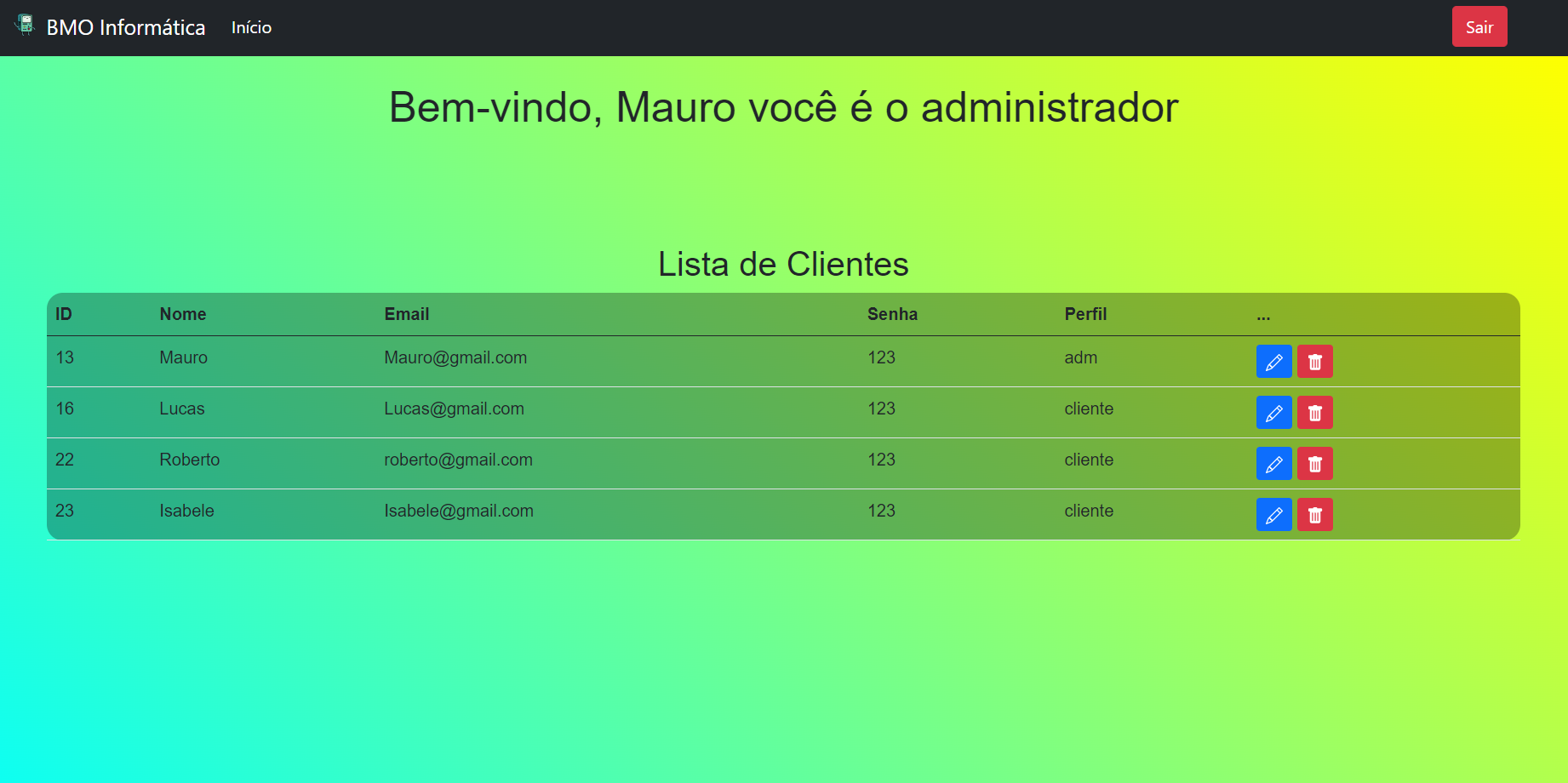 GitHub - Mauro010BR/CRUD-php GitHub - Mauro010BR/CRUD-php