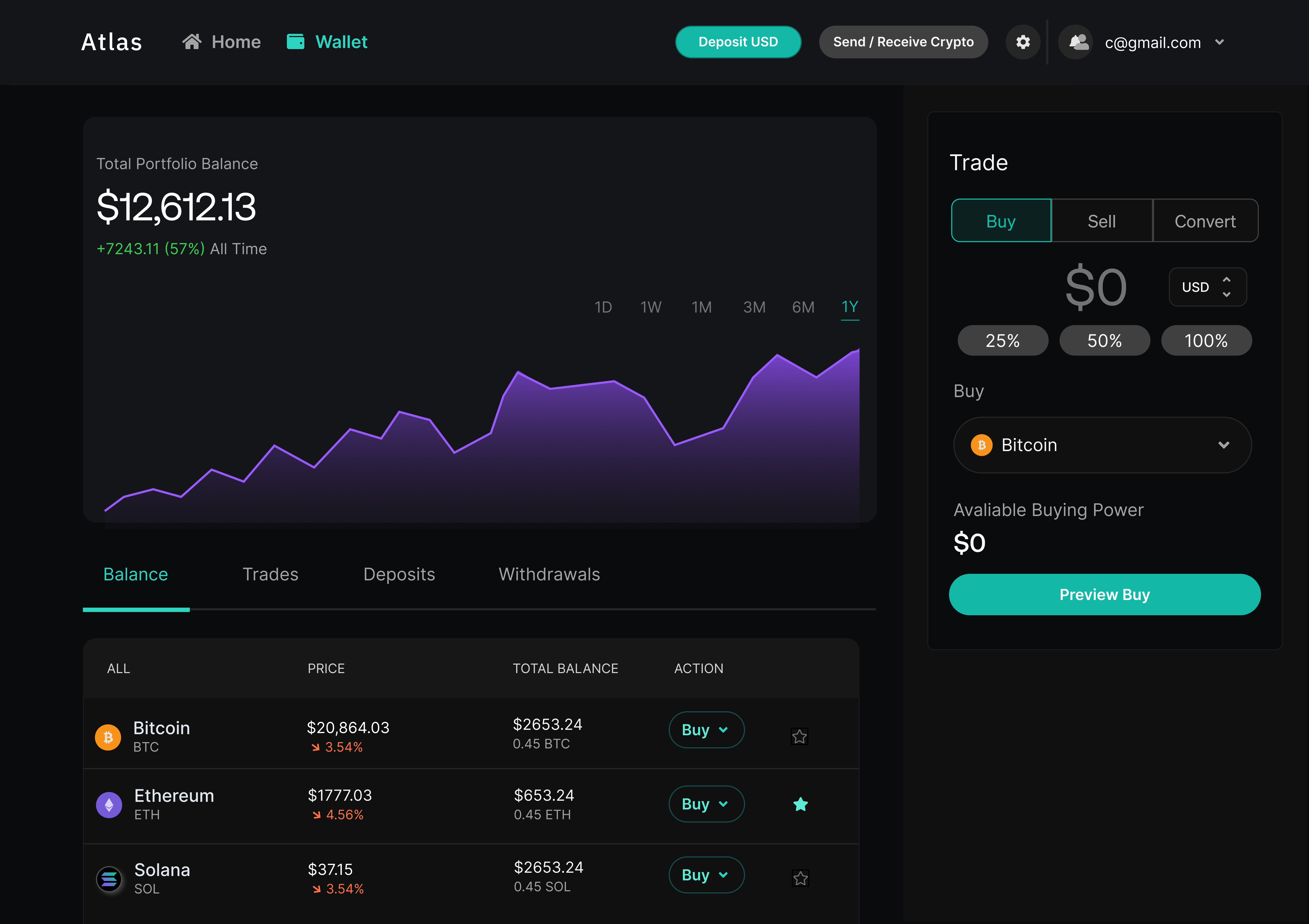 GitHub - Alder-Labs/Atlas-Exchange: Atlas is a customizable open-source client for the exchange ...