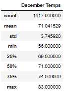 GitHub - kbyph/Surfs-Up: Surf's Up with Advanced Data Storage and Retrieval