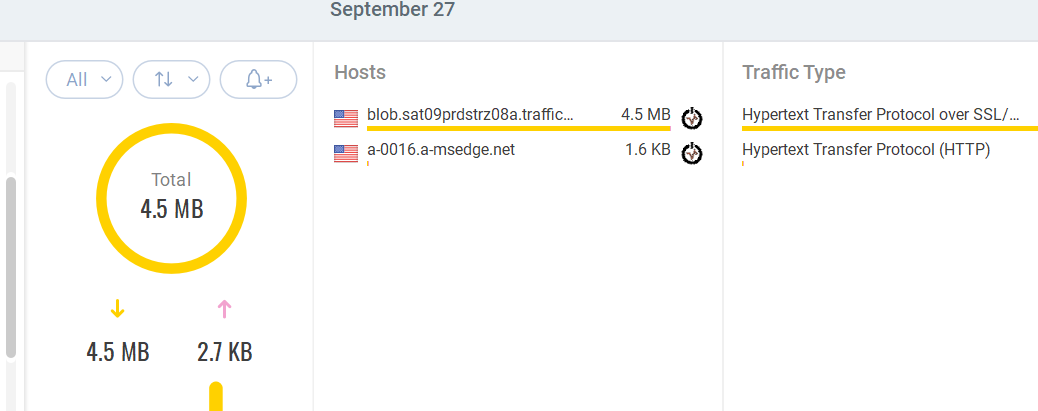 Network connectivity？ · Issue #1007 · volatilityfoundation/volatility3 · GitHub