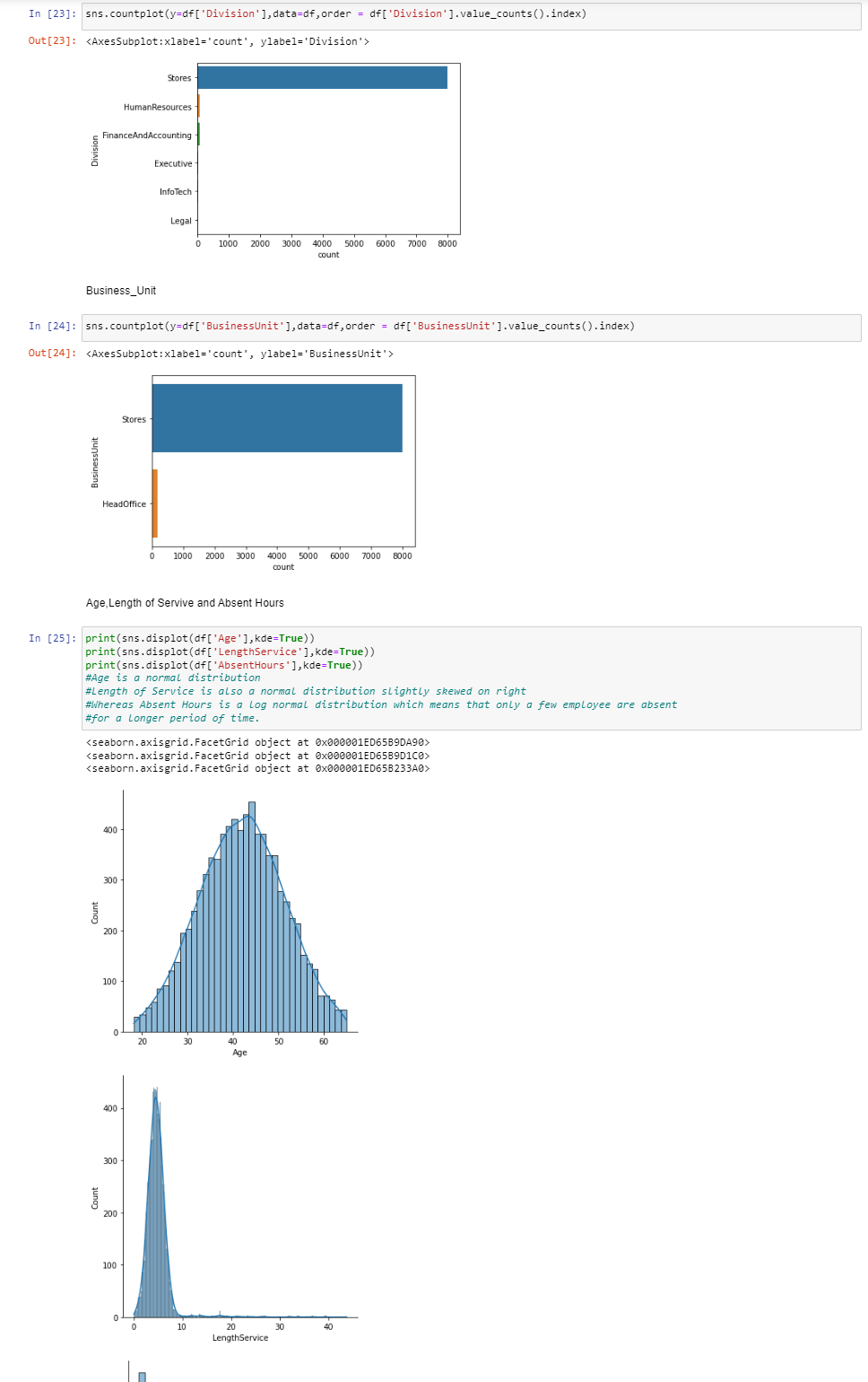 GitHub - NishantThakurr/HR_Analytics-Absenteeism: The main aim of the ...