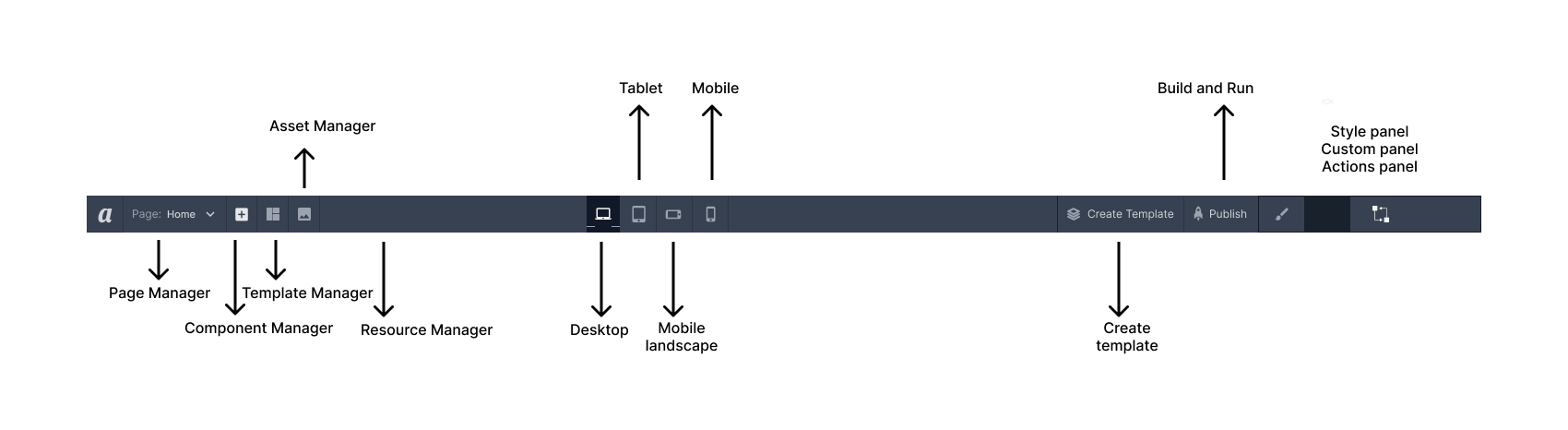 Add Tooltip in the top panel of visual editor · Issue #212 · Atri-Labs/atrilabs-engine · GitHub