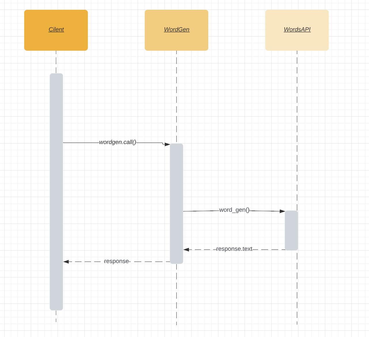GitHub - patchh/CS361-Repository