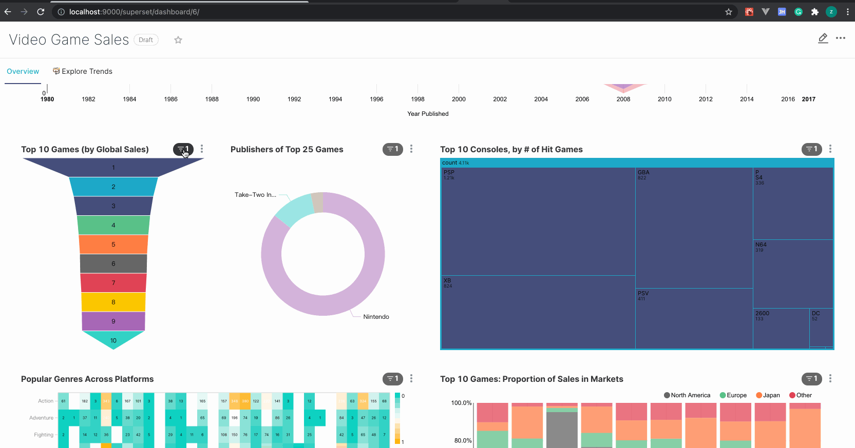 feat(plugin-chart-echarts): crossfilter with single selection in the ...