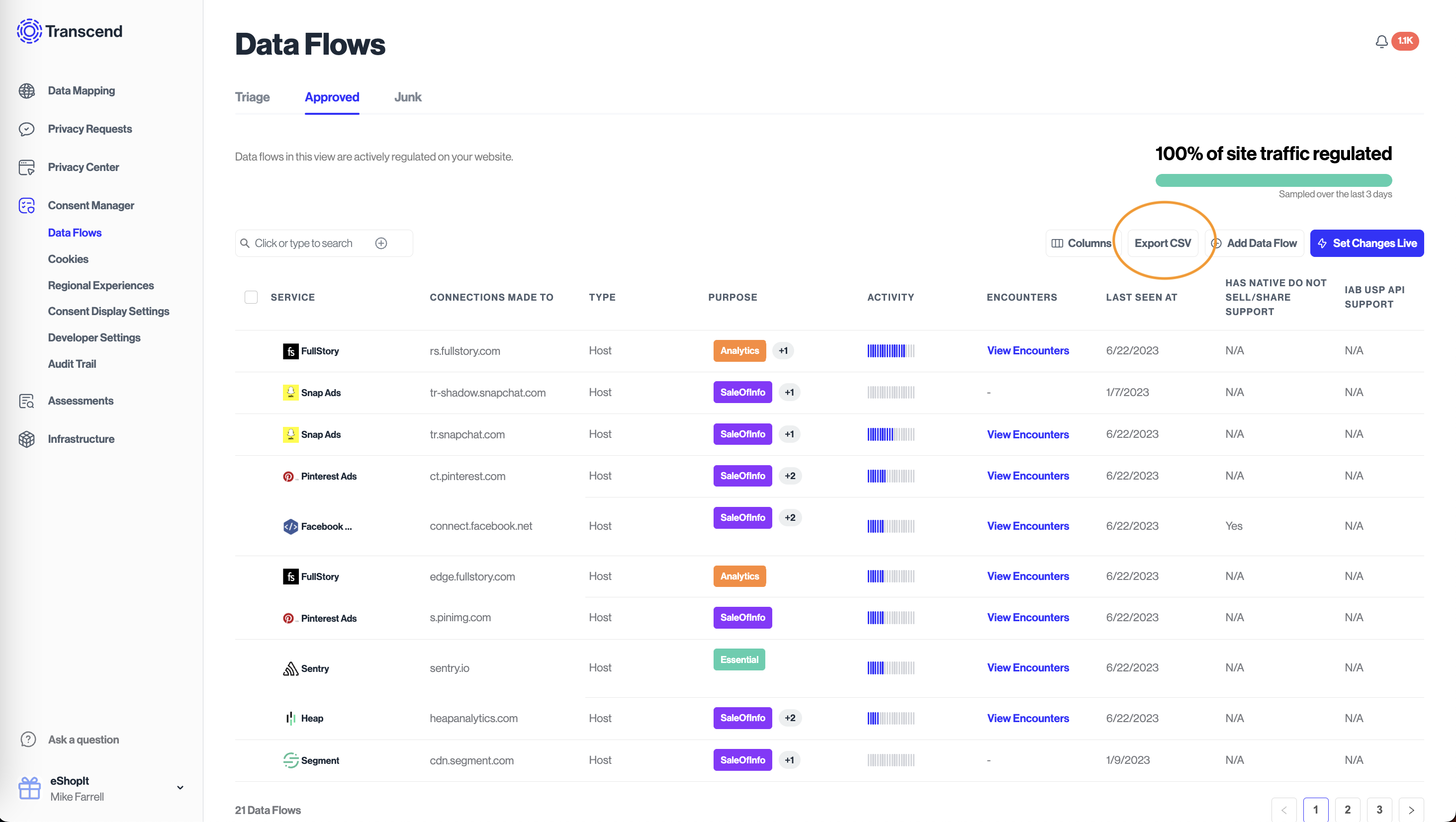GitHub - transcend-io/vz-cli: CLI